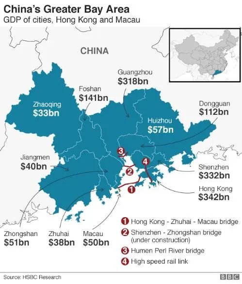 The Greater Bay Area: China’s ‘next big thing – GEI